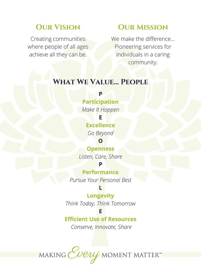 Our Vision, Mission, and Values – Atrium Retirement Residence